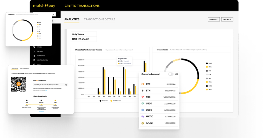 Secure Crypto Payment Gateway for Businesses - Match2Pay