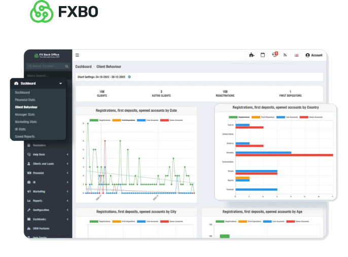 FX Back Office - Match2Pay