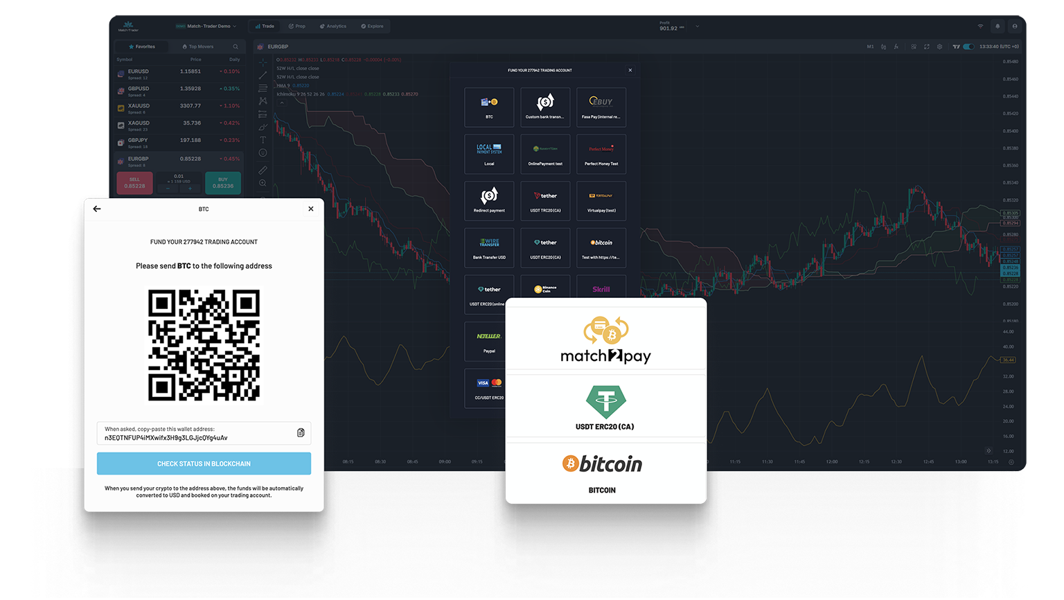 Crypto Payments for Forex Brokers: Streamline Your transactions